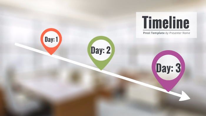 Pi Timeline by Nicholas Nguyen on Prezi