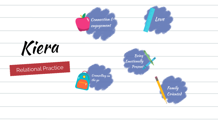 Characteristics of Relational Practice by riasicat rio on Prezi