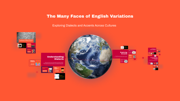 The Many Faces of English Variations by roula ahmad on Prezi