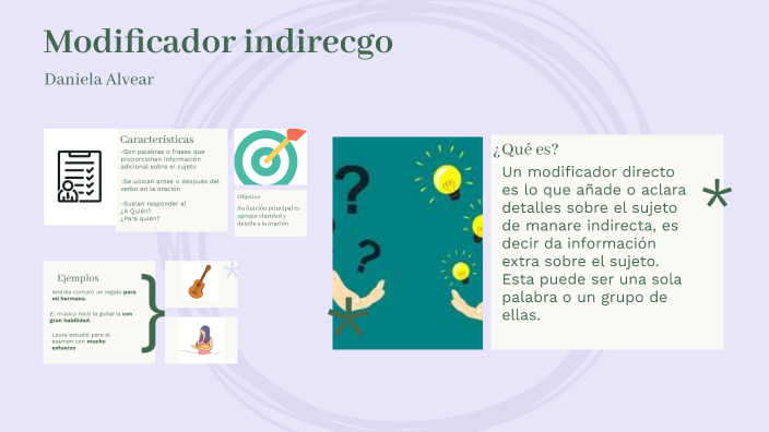 Ejemplos de Modificadores by Daniela Alvear on Prezi