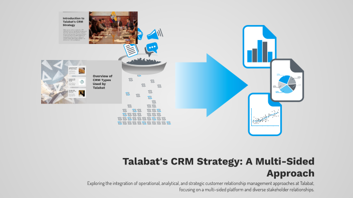 Talabat's CRM Strategy: A Multi-Sided Approach by Noha Heikal on Prezi