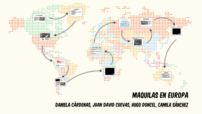 ¿Qué es una maquila? by Camila Sanchez on Prezi