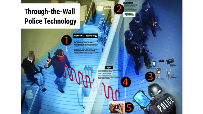 Swat Tech Pr by on Prezi