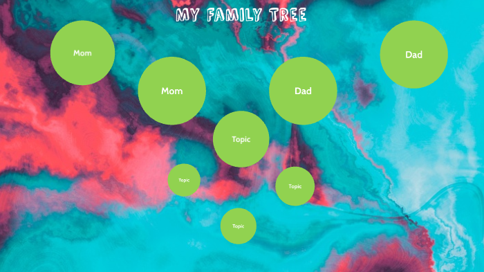 Real Family Tree by zaren harris on Prezi
