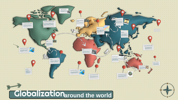 GLOBALIZATION SWOT by Ryana Ahmed on Prezi