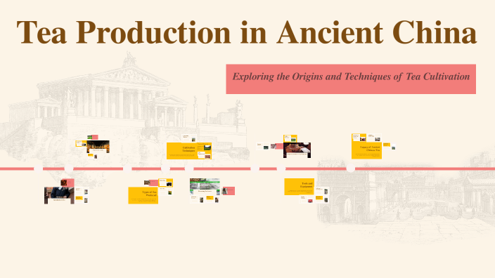 Tea Production in Ancient China by Cody Ottman on Prezi