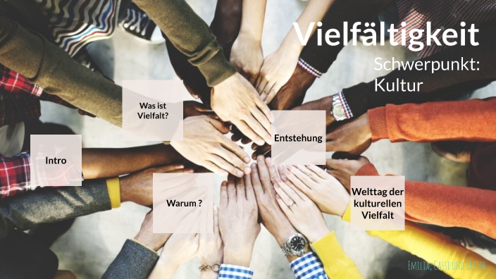 Deutsch präsentation by _ Honneytoon _ on Prezi