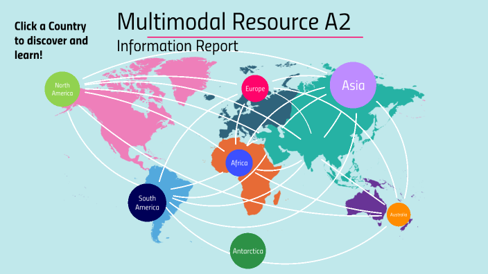 Multimodal Resource A2 By Michaela Buscema On Prezi 