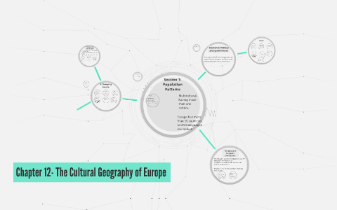 Chapter 12- The Cultural Geography of Europe by Ashton Parrish on Prezi
