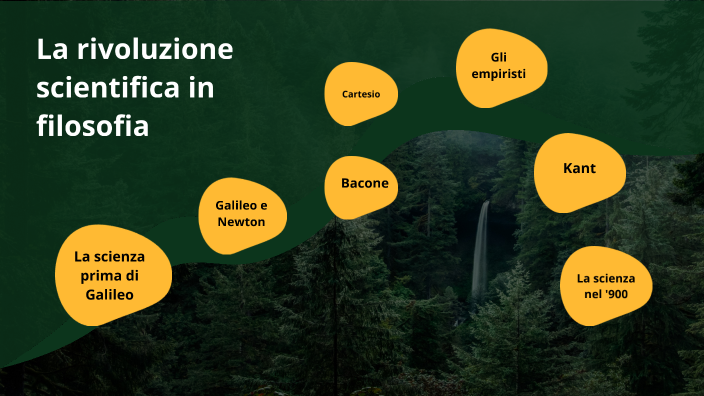 La rivoluzione scientifica in filosofia by Pietro Rosa on Prezi