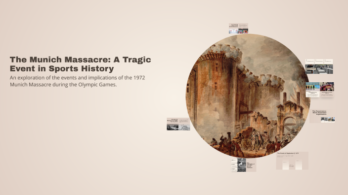 The Munich Massacre: A Tragic Event in Sports History by Mia Mayorga on ...