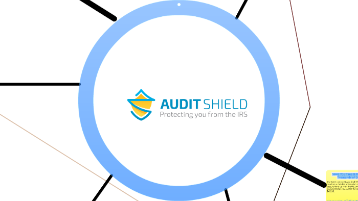What is Audit Shield? by Courtney Smith on Prezi