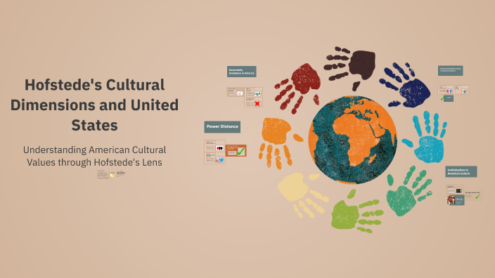 Hofstede's Cultural Dimensions and United States by Sable Onyx on Prezi