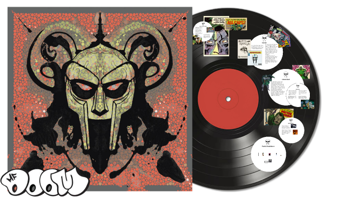 MF DOOM Analysis by Dylan Haber on Prezi