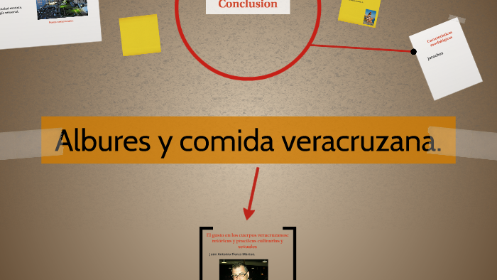Albures y comida veracruzana by jose maria cortes castellanos on Prezi