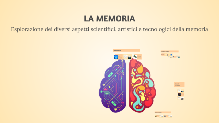 LA MEMORIA by Mario Vianello on Prezi