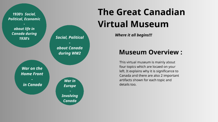 The Great Canadian Virtual Museum by Owen Chen on Prezi