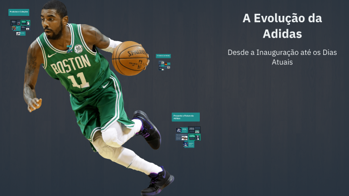 A Evolução da Adidas by Natasha, Yasmin on Prezi