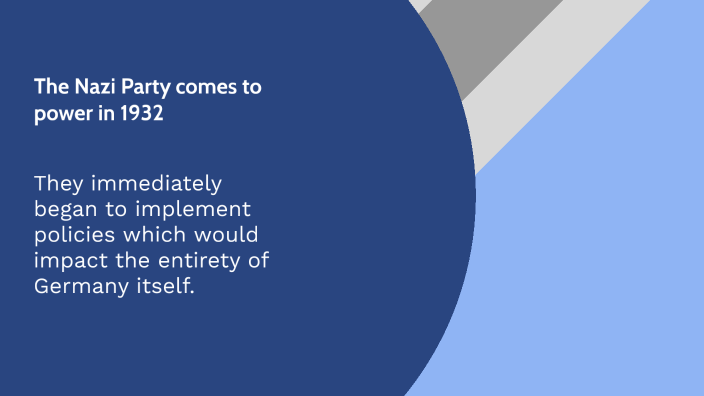 Nature and Key Aspects of the Nazi State by Parry Nguyen on Prezi