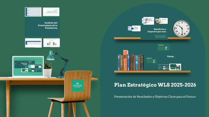 Plan Estratégico WLS 2025-2026 by AiM Corp on Prezi
