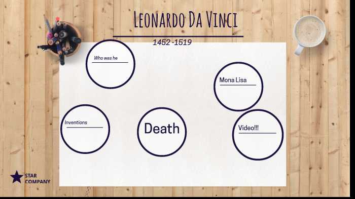 Leonardo Da Vinci by Vincent Nasti Nasti on Prezi