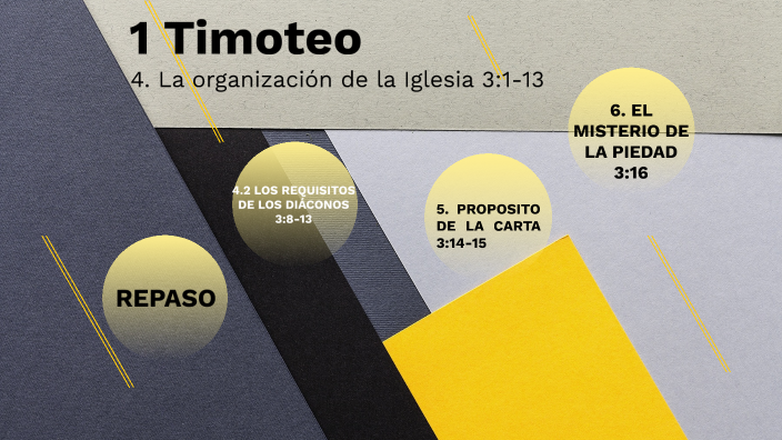 1 Timoteo-clase 4 by cristina portilla on Prezi