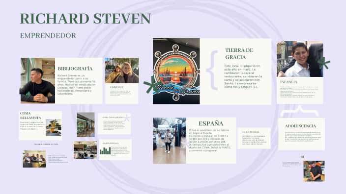 RICHARD STEVEN by Vanesa Navas on Prezi