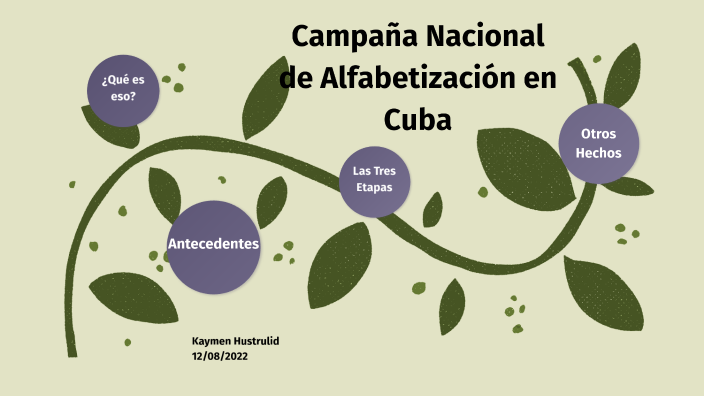 Cuban Literacy Campaign by Kaymen Hustrulid on Prezi