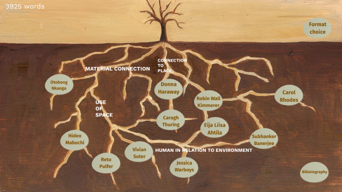 Illustrated PDF UNIT 10 by megan burridge on Prezi