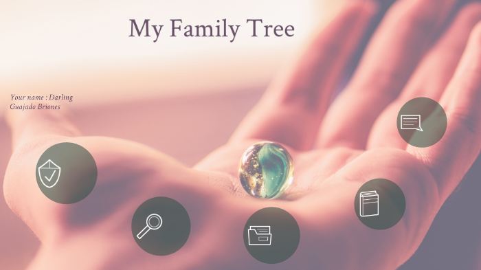 my family tree by Valentina Belen Guajardo Briones on Prezi