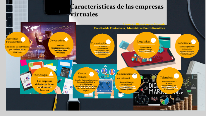 Características de las empresas virtuales by lola martines on Prezi