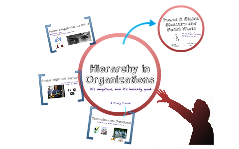 Research Presentation by Jennifer Overbeck on Prezi