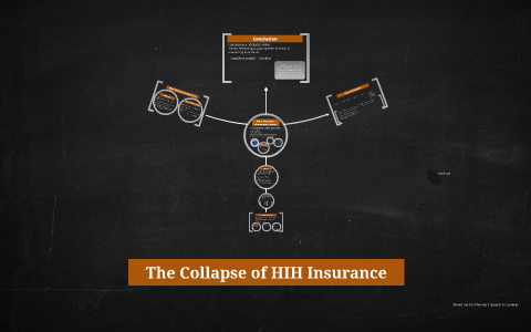 The Collapse of HIH Insurance by on Prezi