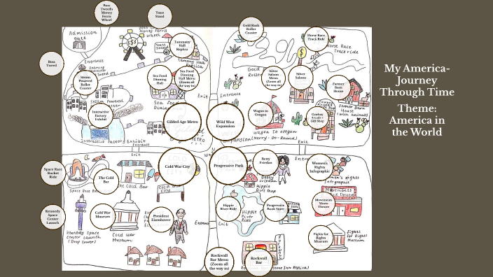 Apush theme park final project- Tue Tran by Lil Ape on Prezi
