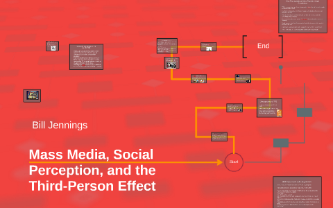 Mass Media, Social Perception, and the Third-Person effect by Bills ...