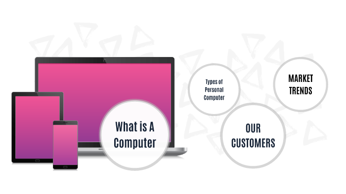 Parts of a computer by Kaamil Domingo on Prezi