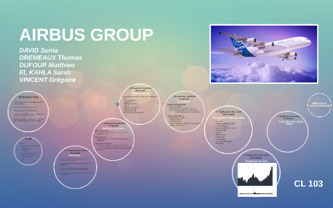 AIRBUS GROUP by Sarah Elk on Prezi