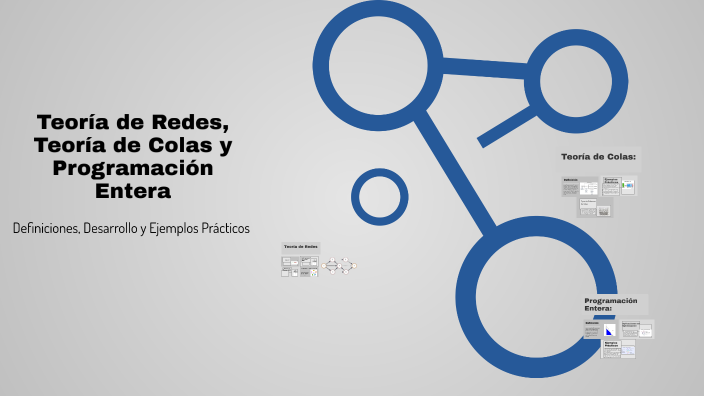 Teoría de Redes, Teoría de Cola y Programación Entera by EDUARDO ...