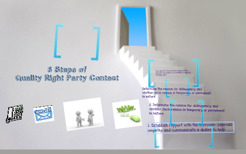 Achieving Quality Right Party Contact by Carl Blum