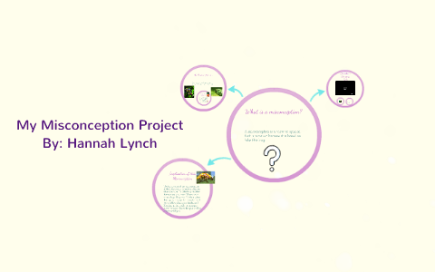 My Misconception Project by Hannah Lynch on Prezi