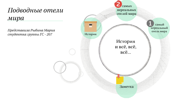 Подводные отели мира by Maria Rybina on Prezi