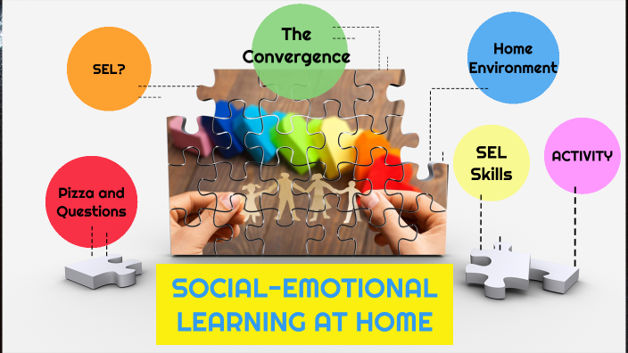 SEL at Home by Tony Cannon on Prezi
