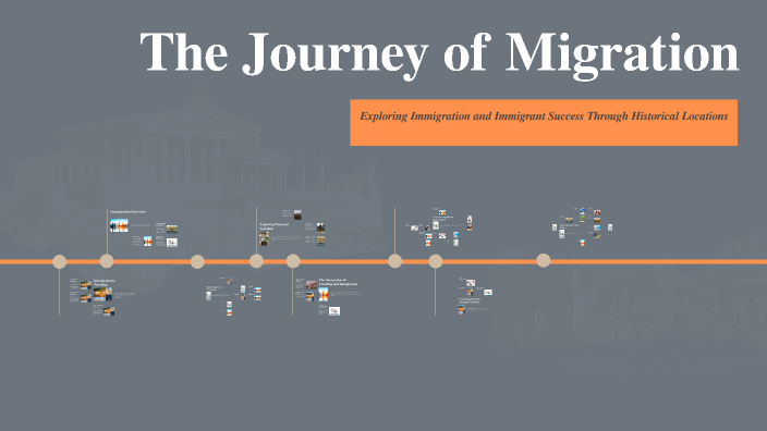 The Journey of Migration by Bader Al Mahmood on Prezi