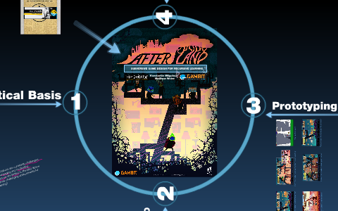 Subversive Game Design for Recursive Learning. by Konstantin Mitgutsch ...