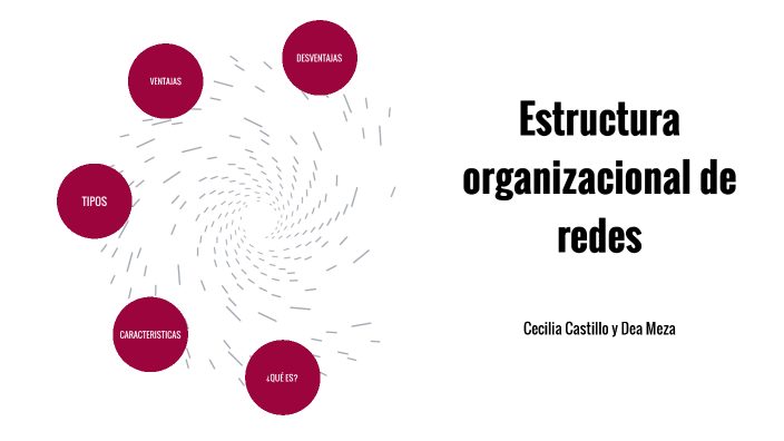 Estructura de redes by Dea Meza on Prezi