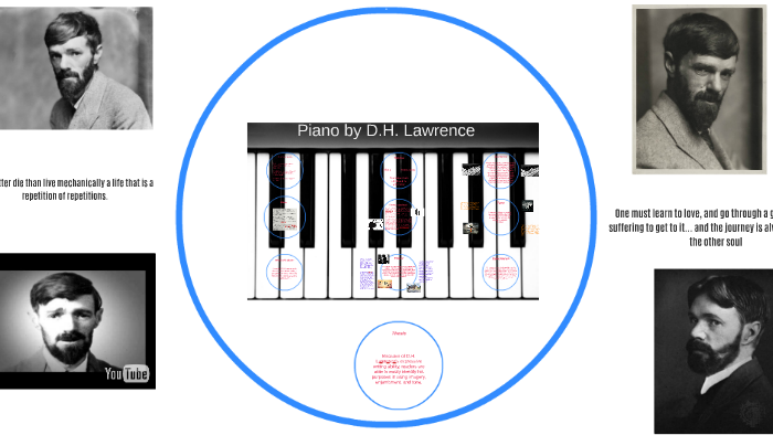 Piano by D.H. Lawrence by tayler Nitrap on Prezi