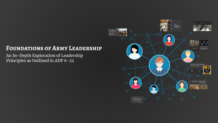 Foundations of Army Leadership by Nelson Santiago on Prezi