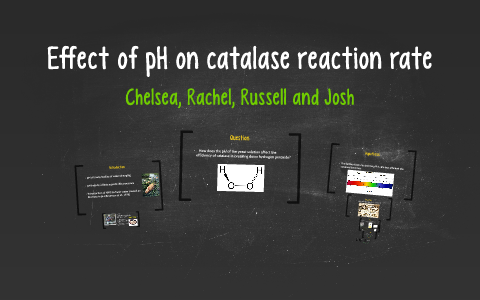 Effect of pH on catalase reaction rate by Josh Liberman on Prezi
