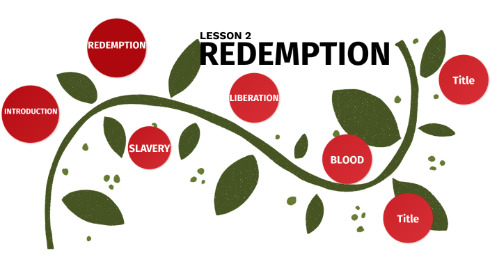 Redemption by Joel on Prezi