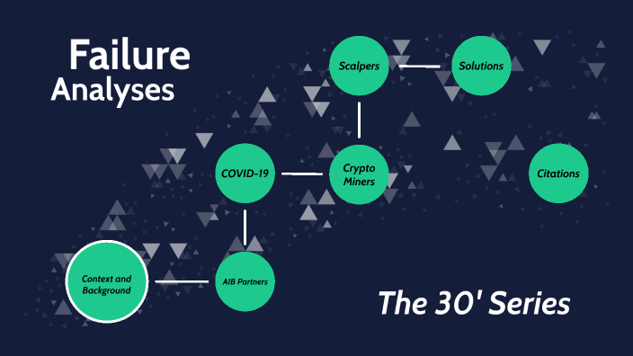 Comm Final Presentation by James Gentner on Prezi